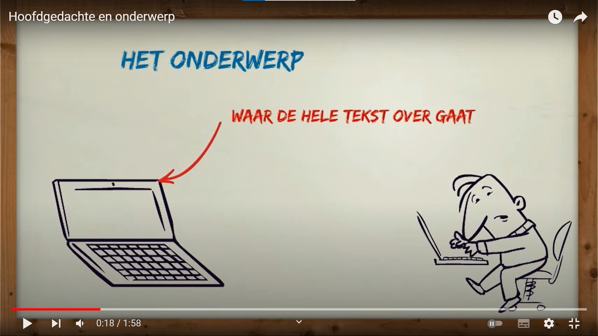 1.Onderwerp – Taaltools