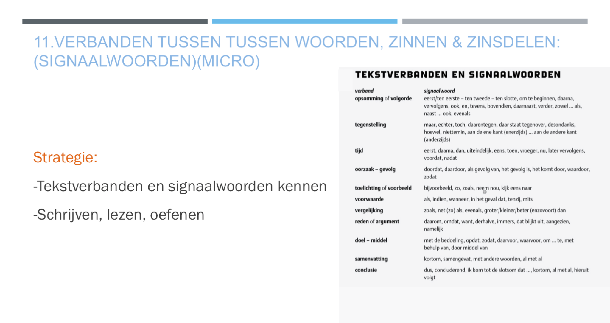 11.Verband woorden, zinnen & zinsdelen (Meso) – Taaltools