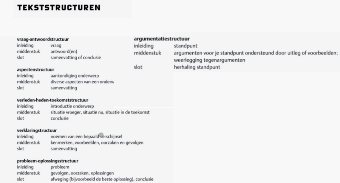 6.Structuur van de tekst? – Taaltools